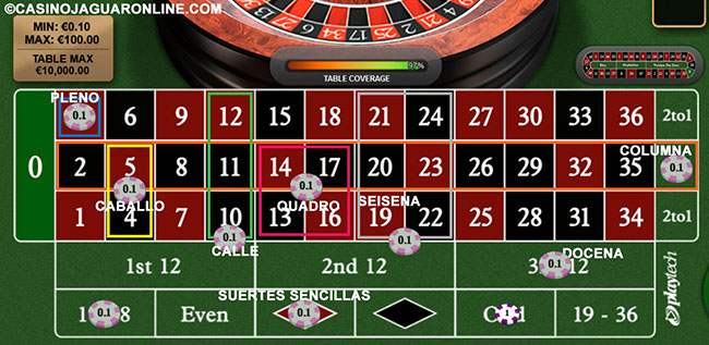 Mejores casinos en línea de ruleta 2024 | Guía ruleta Mejores casinos en línea de ruleta 2024 | Guía ruleta